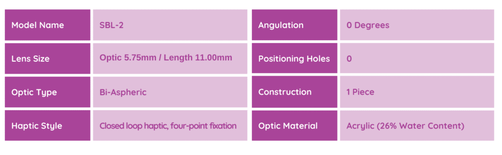 ClearView 2 | Lenstec