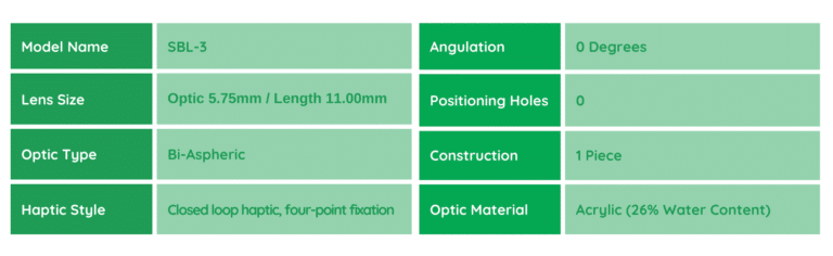 ClearView 3 | Lenstec
